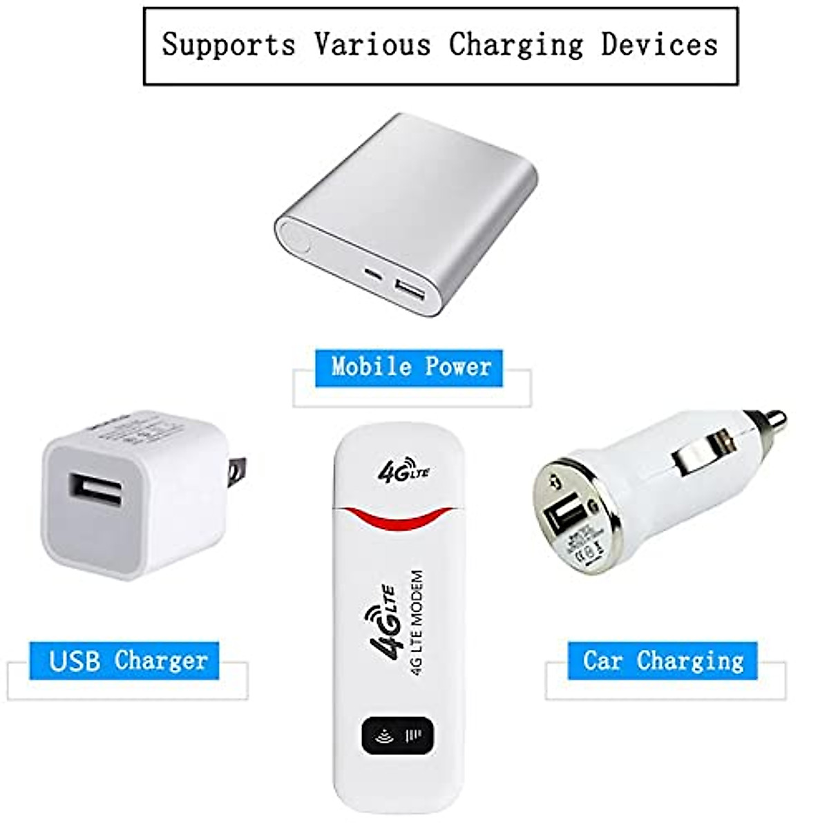 MAKIVI 4G LTE Router Wireless USB Dongle Mobile Broadband 150Mbps Modem Stick USB WiFi Adapter Wireless Network Card