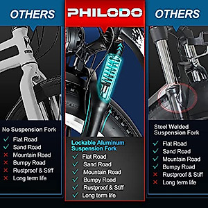 PHILODO Electric Bike for Adults, 48V 22Ah Fat Tire Ebike Dual Motor AWD 2 * 1000W 35MPH Electric Bicycles 21-Speed with Ignition Lock Hydraulic Disc Brakes