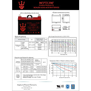 Neptune 12V 35AH Compatible Battery for Jazzy Select GT Power Chair Scooter - 2 Pack