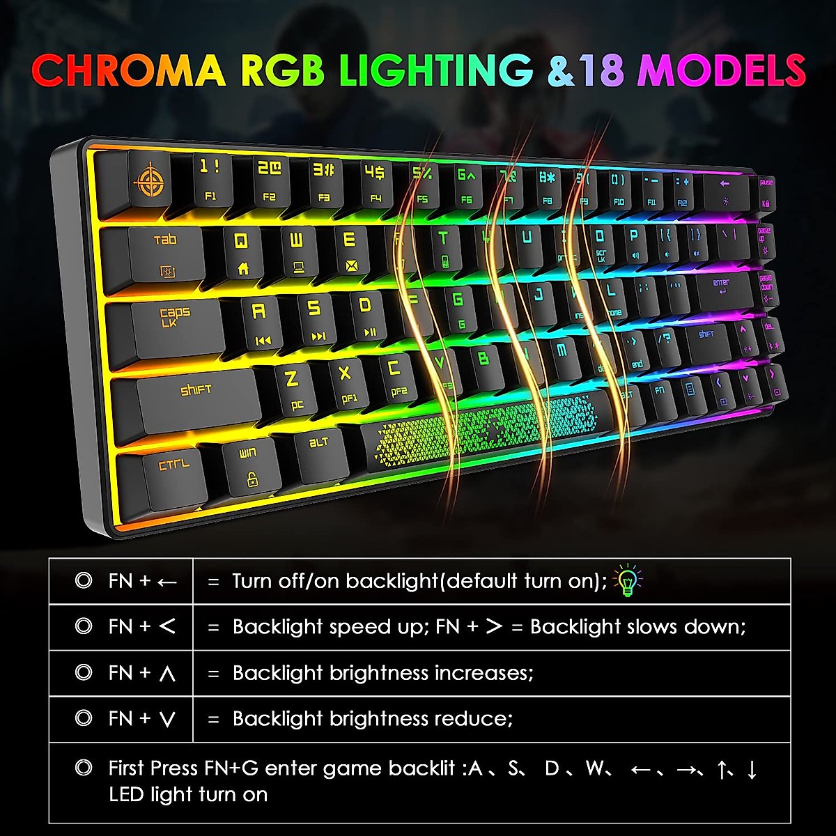 MAGIC-REFINER 60% Mini Mechanical Keyboard, MK14 Wired Gaming Keyboard with Chroma RGB Backlit,Clicky Blue Switch,NKRO 68Key No-Conflict,Ergonomic with Detachable USB-C Cable for Win/Mac/PC(Black)