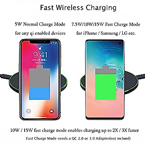 Wireless Charger for Samsung Galaxy S23 Ultra S22 Plus S21 S10 S9 S8 Note 20, 15W Max Cargador Inalambrico for LG G8 G7 ThinQ V60 V50 V40, iPhone 14 Plus 13 Pro Max 12 Mini Fast Wireless Charging Pad