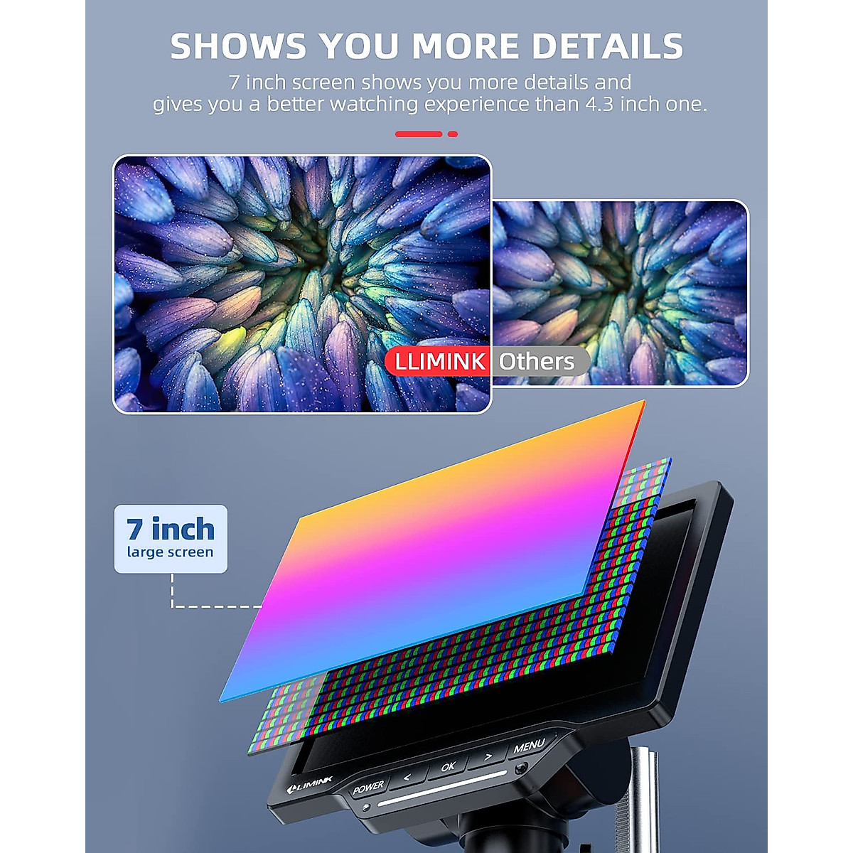 Digital Microscope,LLIMINK LM700 Coin Microscope 1200X,16MP Coin Micro Soldering Microscope with 7inch HDMI FHD IPS Screen,Dual Touch Dimming,Windows/Mac OS/TV Compatible,32GB