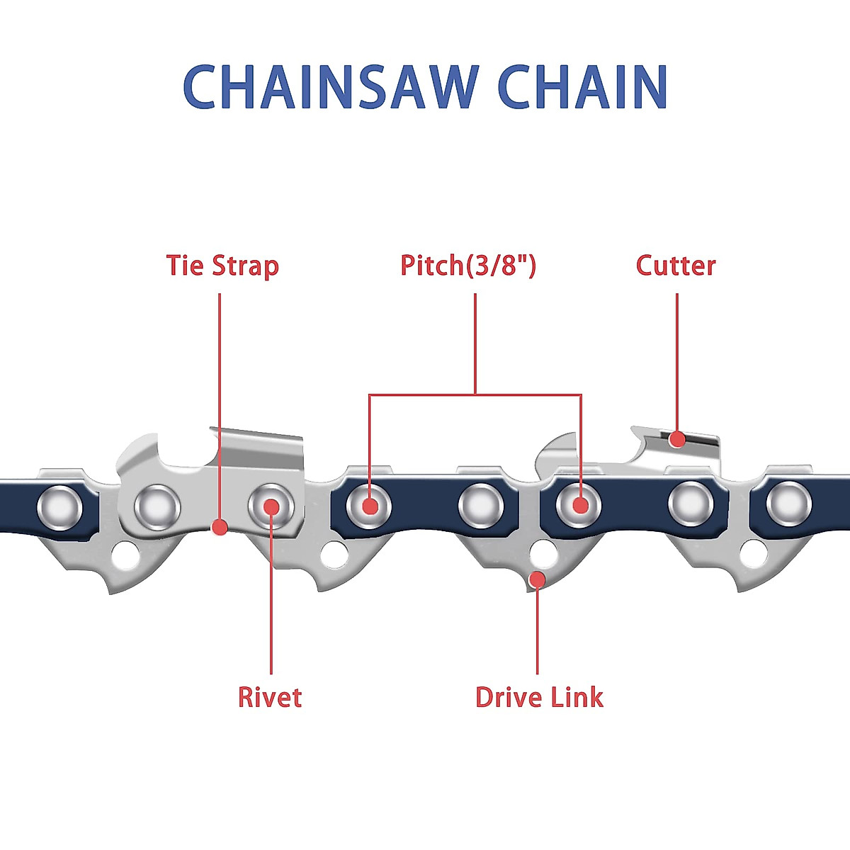 O-CONN 4 Pack 16 Inch Chainsaw Chain 3/8" LP Pitch .043'' Gauge 56 Drive Links Fits Greenworks, DeWalt, Poulan, Milwaukee and more