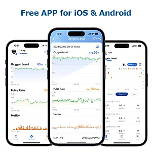 Wellue O2Ring Oxygen Monitor with Vibration Reminder -Bluetooth O2 Pulse Oximeter Rechargeable, Continuous Recording of SpO2 & PR, Blood Oxygen Saturation Tracker with Free APP & PC Reports