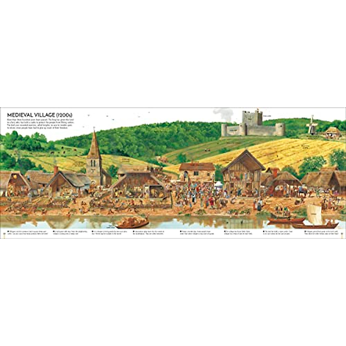 A Street Through Time: A 12,000 Year Journey Along the Same Street (DK Panorama)