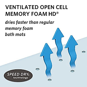 MICRODRY - Luxurious Memory Foam Bath Mat, Absorbent Bathroom Mat with Skid-Resistant Base, Machine-Washable Bath Mats for Bathroom, Kitchens & More, Quick Dry Mat 21 x 34 inches, Aqua