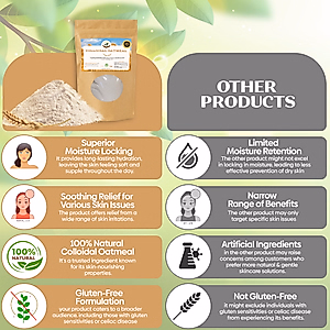 Dirty Treasures Organic Colloidal Oatmeal | Oatmeal Bath | Soap Making Colloidal Oatmeal |16 OZ