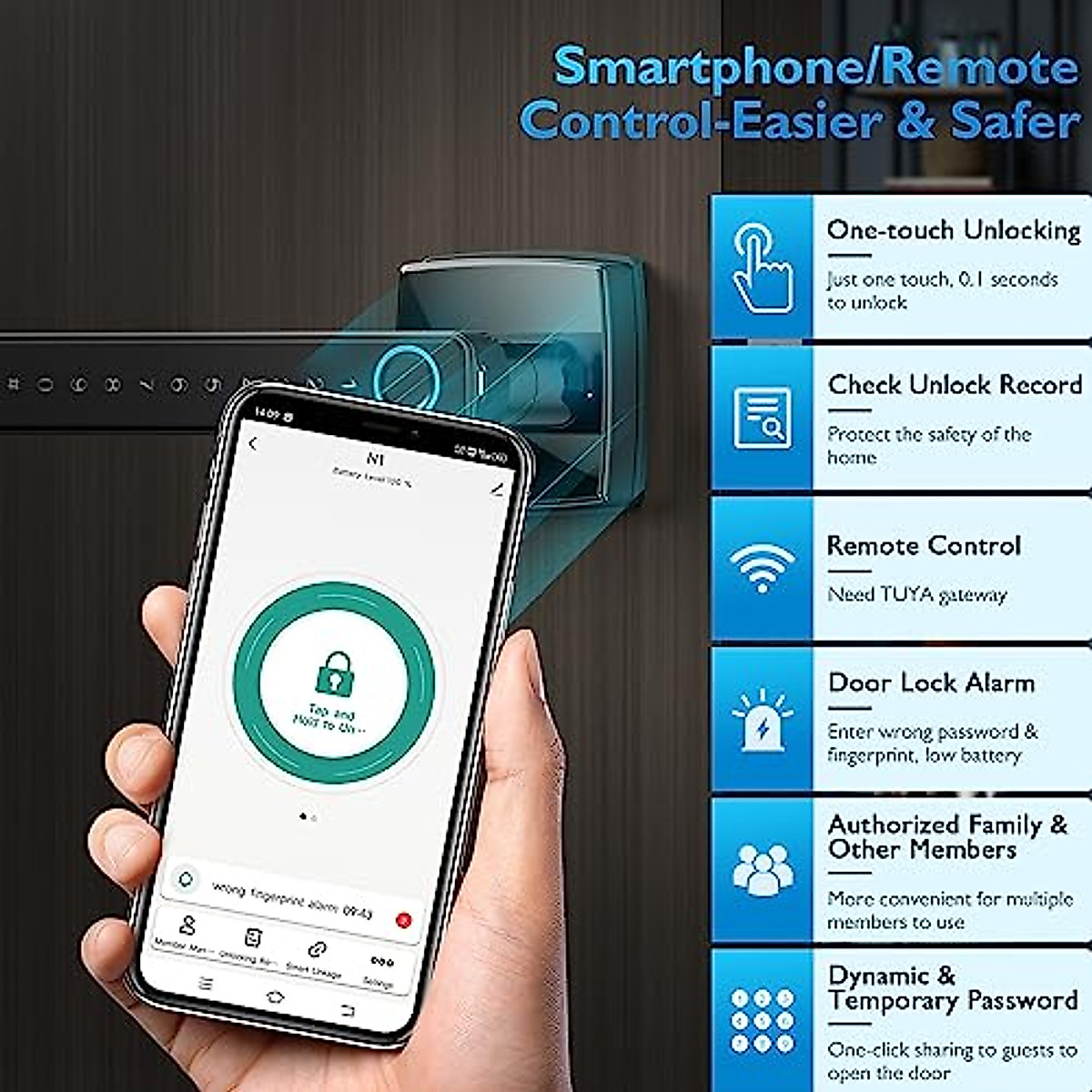 Aibocn Door Lock Fingerprint, Keyless Entry Door Lock with App, Touchscreen Keypad Deadbolt Lock with Reversible Handle, Bluetooth, Key, Code, Biometric Smart Lock for Home Bedroom Hotel