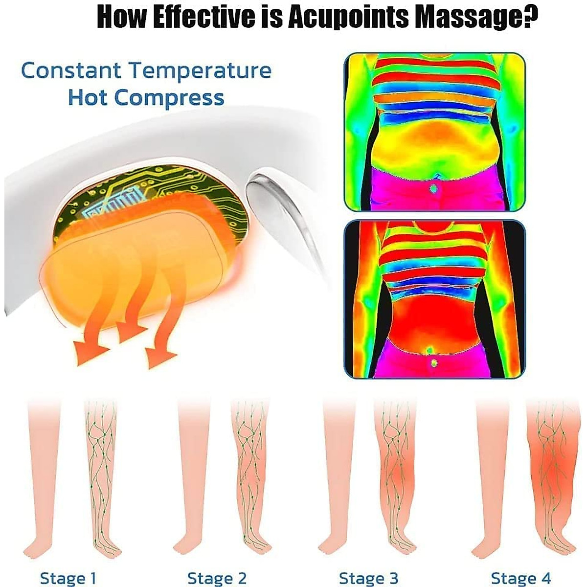 Nubudoz EMS Neck Acupoints Lymphvity Massager Device, Lymphatic Drainage Machine, 12 Modes EMS Neck Massager for Pain Relief, Portable Neck Lymphatic Massager for Women Men Gift (A)