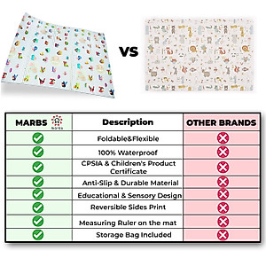 MARBS Baby Play Mat -Extra Large 77"x70"- Anti-Slip & Waterproof - Foldable Play Mat for Baby ( 0-3+ ), Double Sided , 2 Designs to Improve Learning & Focus , Thick Foam Mat for Kids
