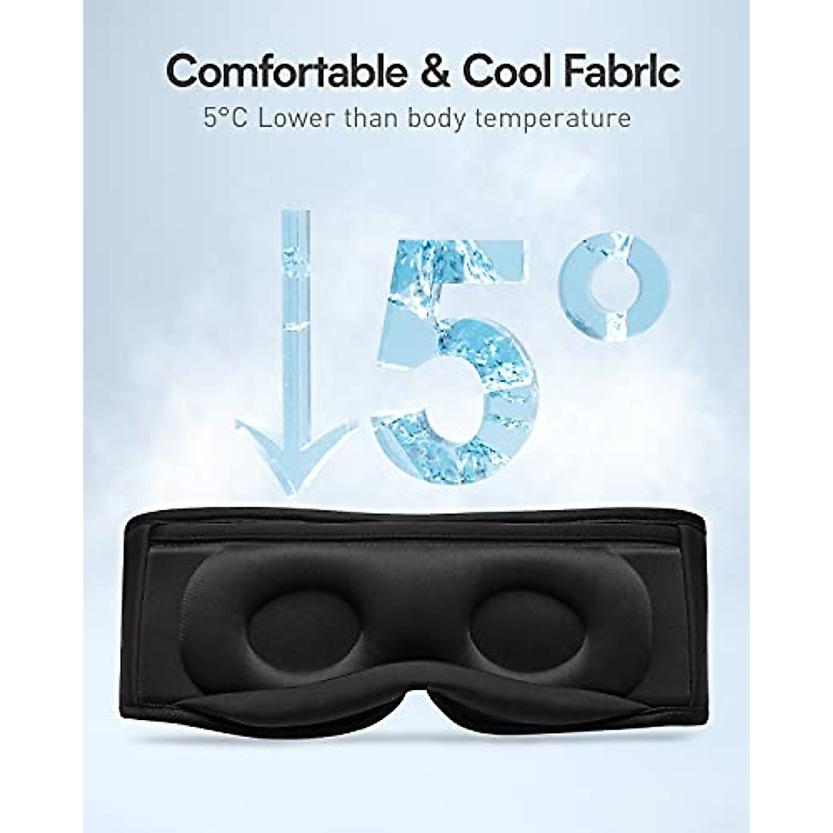 Sleep Headphones,Sleep Mask Bluetooth,Wireless Headphones for Sleeping,3D Light Blocking Music Eye Mask Bindfold Earbuds Cover with Adjustable Strap,Gifts for Men Women Insomnia Travel Nap Office