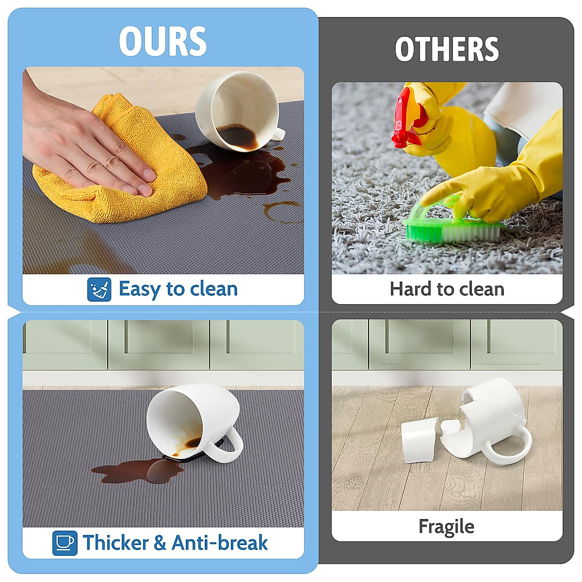 StepLively 2-Piece Anti-Fatigue Cushioned Kitchen Mat Set, Non-Skid Grey Standing Mats for Kitchen, Office, Sink - 17.3"x30" and 17.3"x47"