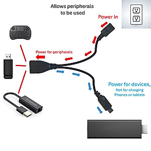 [5 Pack] USB OTG Cable for Firesticks 4K/4K Max/Cube/lite/2nd Gen. Universal Micro Power Enabled Adapter Android Devices - Samsung, LG, HTC, 6-Inch