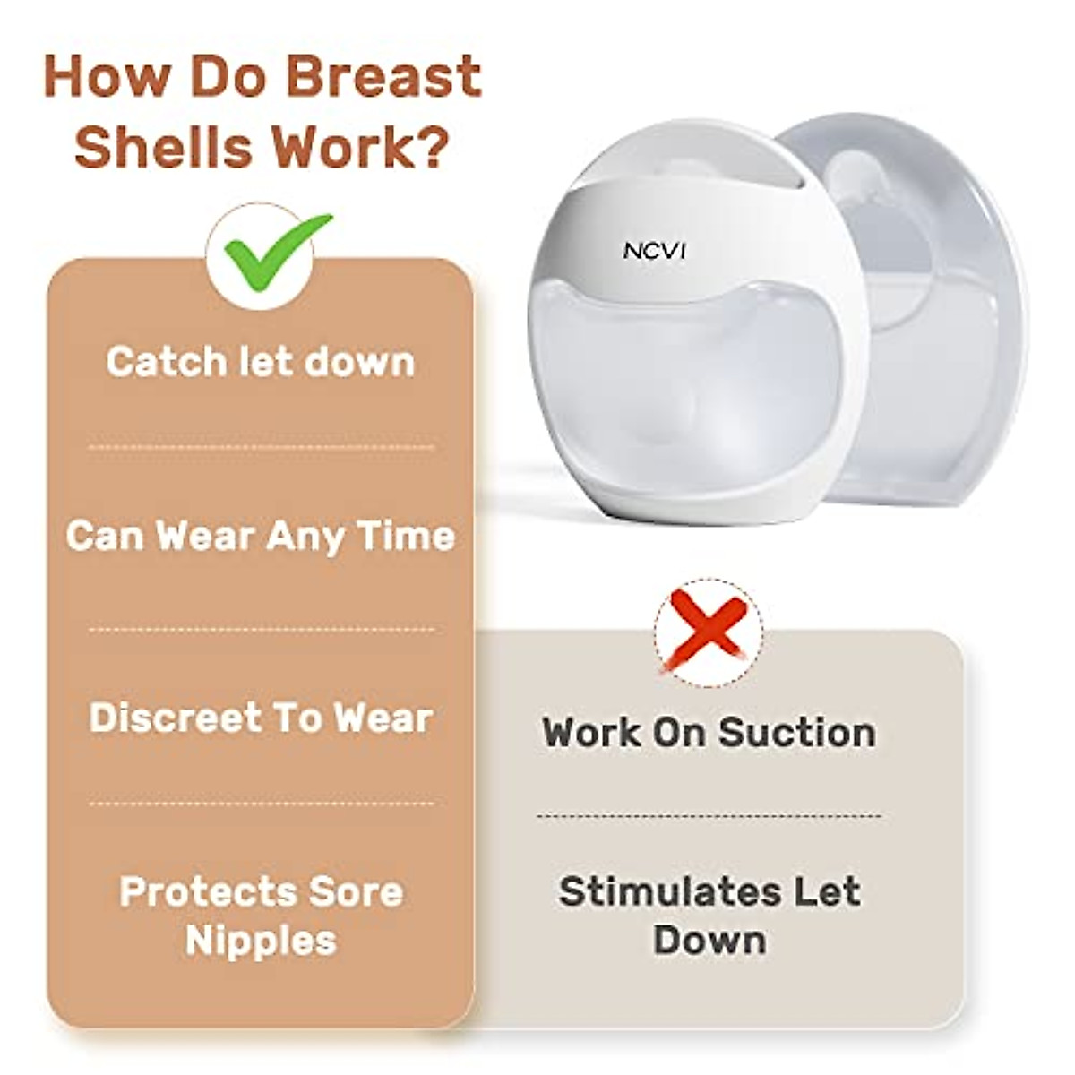 NCVI Breast Milk Collector, Milk Catcher, Breast Shells Protect Sore Nipples for Breastfeeding, Reusable Breastmilk Saver, Wearable Nursing Cups, Letdown Catch Discreet, BPA Free, 2.3oz/70ml, 1PIC