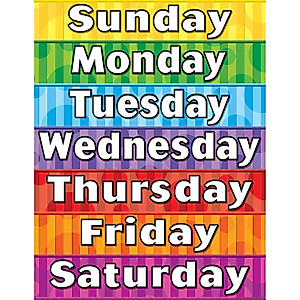 Teacher Created Resources Days of the Week Chart, Multi Color (7608)