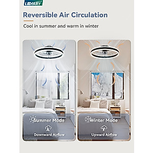 LEDIARY Low Profile Ceiling Fans with Lights, Flush Mount Modern Ceiling Fan and Remote Control, 19.7" LED Ceiling Fans, Stepless Dimmable 3 Colors and 6 Speeds - Black