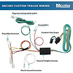 MECMO 4 Way Flat Trailer Wiring Harness for 2011-2014 Toyota Sienna & 2011-2020 Sienna SE, 56106 T-Connector, Plug-in Simple Vehicle-Side 4-Pole Flat Trailer Hitch Wiring