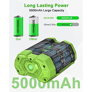 ULATI 56V 5.0Ah Replacement for EGO Battery Compatible with EGO 56V Batttery BA2800 BA4200 BA1400 Replacement Battery Compatible with EGO 56V Power Tools Lawn Mower Leaf Blower Chainsaw (Black)