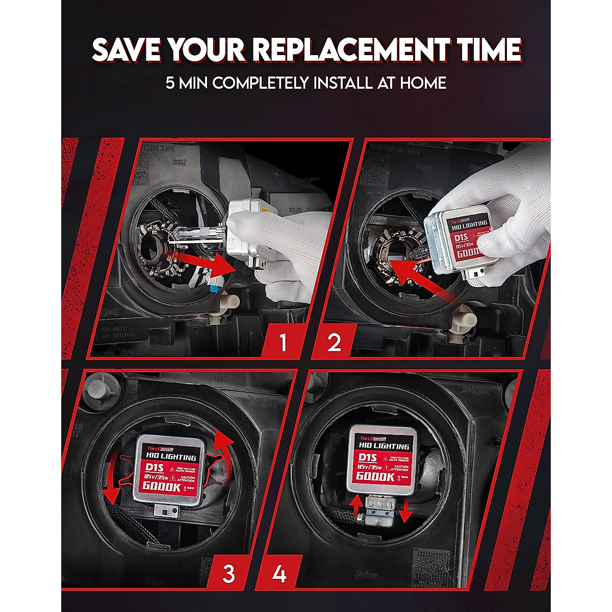 Torchbeam D1S HID Headlight Bulbs, 6000K Cool White, 150% Lighting Distance, Xenon Replacement Bulb, IP67 Design with Metal Stents Base, Pack of 2