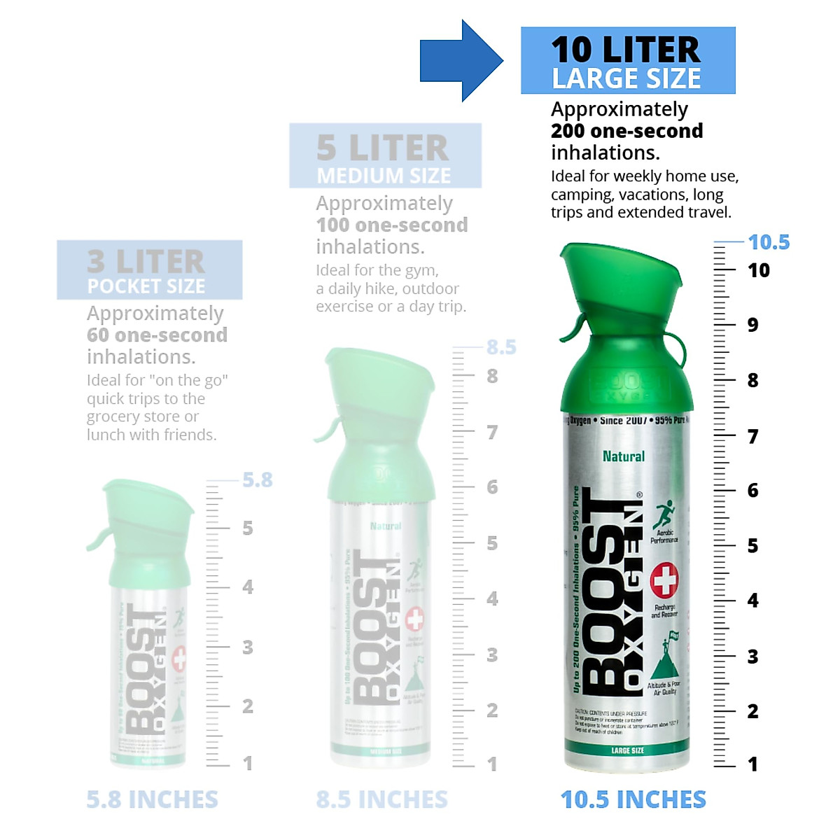 Boost Oxygen Large Natural 10L Canister | Respiratory Support for Aerobic Recovery, Altitude, Performance & Health (8 Pack)