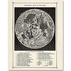 Moon Map Surfaces Art Space Vintage Antique - Moon Surface Phase Academia Chart - Great Astronomy Poster Decor Gift for Astronomers (Vintage Antique Map of the Moon)