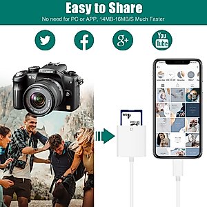USB C SD Card Reader, Type C SD Card Adapter SDHC Memroy Card Reader Compatible with iPhone 15 Pro Max, iPad Pro/Air/Mini, Mac, Samsung Galaxy S24/S23/S22 and More USB-C Devices