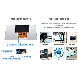 waveshare 7inch IPS Display 1024x600 Pixel, Integrated Thin and Light LCD with Adapter Board, for Raspberry Pi/Jetson Nano/Windows/PC, Support Windows/Linux/Android (No Touch Screen)