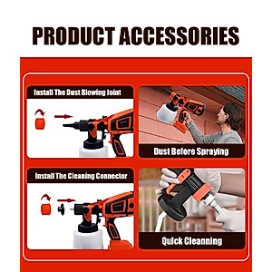 Cordless Paint Sprayer for Milwaukee 18V Battery 48-11-1850, HVLP Spray Paint Gun with 5 Nozzles and 1400ml Container for House Painting Interior and Exterior/Wood/Walls/Fence(Not Included Battery)