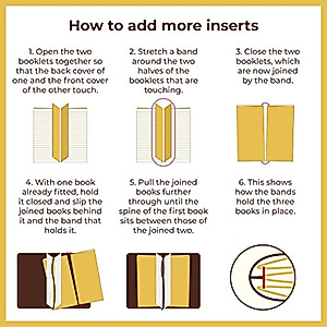 Leather Refillable Journal, Travelers Notebook for Men and Women, Handmade Gift Set with Journal and Stylish Pen, Vintage Notebook, Sketchbook, Planner and Travel Diary (5 Inserts) (8.5x4.5")