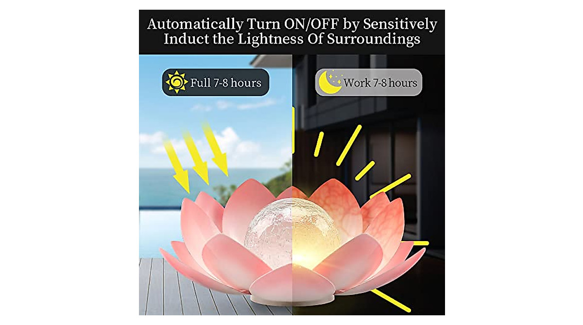 Enhance Your Garden with Solar Lotus Flower Lights Outdoor