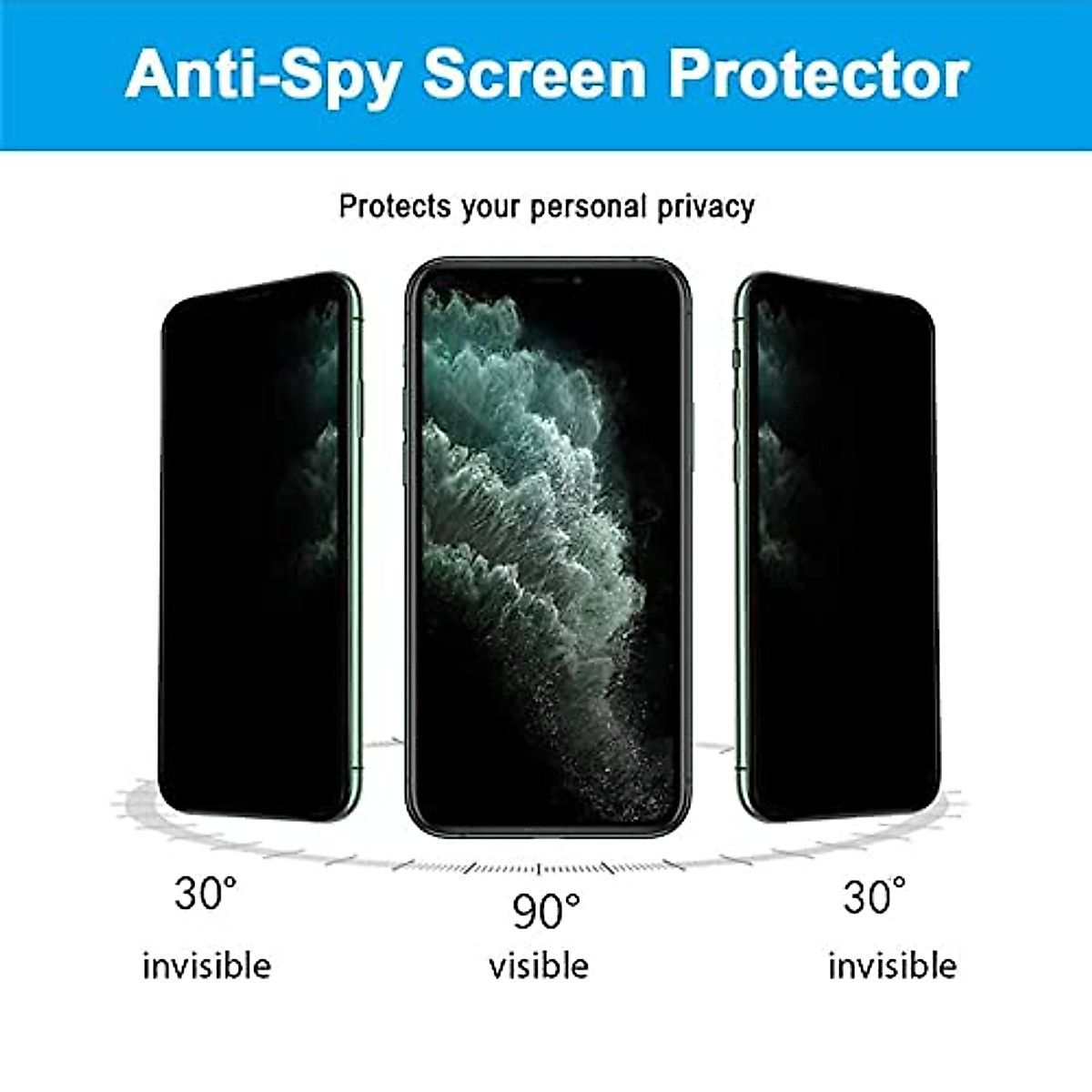 Privacy Screen Protector for iPhone 11/XR,OWRORA 2.5D Edge Full Coverage Anti-Spy 9H Tempered Glass, 6.1’-2 Pack