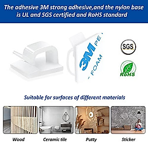 Adhesive Cable Clips - 50 Pcs Wire Holder Organizer Cord Management for Car, Ethernet Cable,Wall,Office and Home-White (41/64"x37/64"-50PCS, White)