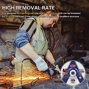 SALI 25 Pack 4-1/2 Inch Grinding Wheels for General Purpose Metal & Stainless Steel, Aluminum Oxide Grinding Disc for Angle Grinder, Depressed Center 4.5" * 1/4" * 7/8"(115 * 6.0 * 22.2 mm)