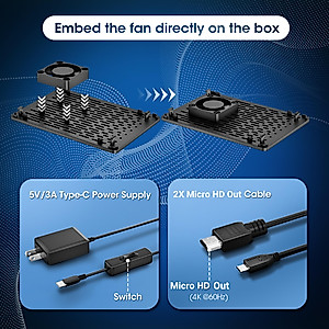 Vemico Raspberry Pi 4B 4GB Kit with 32GB Card 5V3A Power Supply with ON/Off Switch 3 Heatsinks 4K Micro HD Out Cables Pi4 Case Cooling Fan