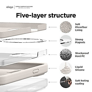 elago Magnetic Case Compatible with MagSafe iPhone 14 Pro Case MagSafe - Built-in Magnets, Liquid Silicone Case, Shockproof, Strong Magnet - 6.1 inch [Stone]