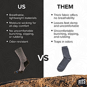 FITS Light Hiker Crew Sock for Men and Women, Made with Merino Wool, Breathable, Odor Resistant, Smart Cushioned Hiking Sock, Navy, Medium