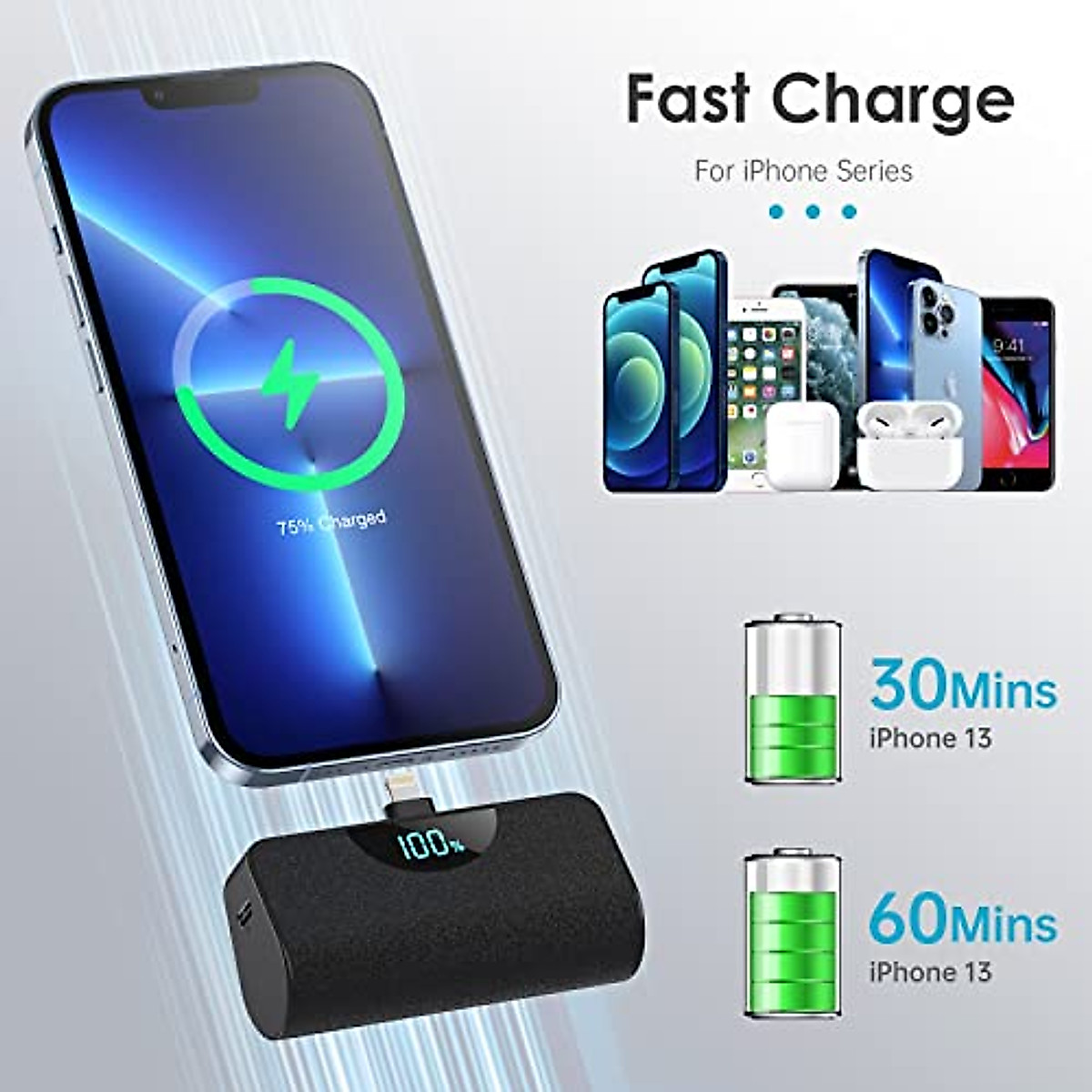Small Portable Charger 5200mAh,Upgraded Ultra-Compact 15W PD Fast Charging Power Bank Smart LCD Display Cute Battery Pack Compatible with iPhone 14/14 Pro Max/13/13 Pro/12/12 Pro/11/XR/X/8/7 and More