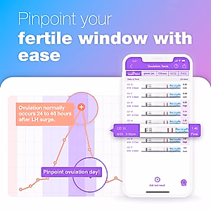 Easy@Home 50 Ovulation Test Strips and 20 Pregnancy Test Strips Combo Kit, (50 LH + 20 HCG)-Package May Vary