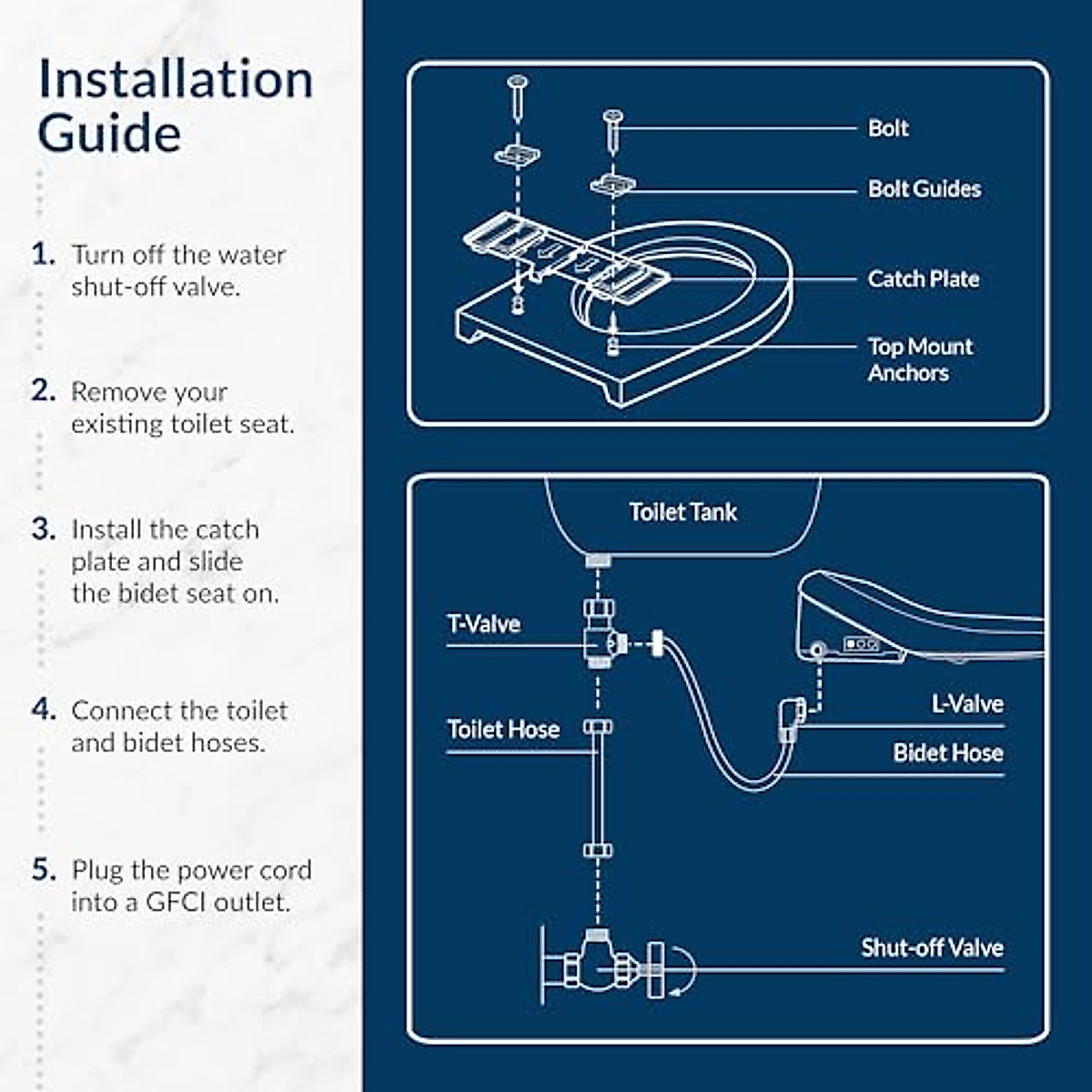 Bio Bidet BB1200 Smart Bidet Toilet App-Enabled iOS & Android Warm Water with Air Dryer, Heated Seat with Slow Close Lid, Remote Control, Elongated, White