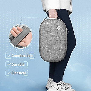 Aubika for Meta/Oculus Quest 2 Case, Hard Carrying Travel Case Custom Inlay Storage, Stash Headset and VR Accessories(Grey)