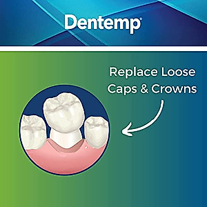 Recapit Cap And Crown Cement - 1 Grm, Pack of 6