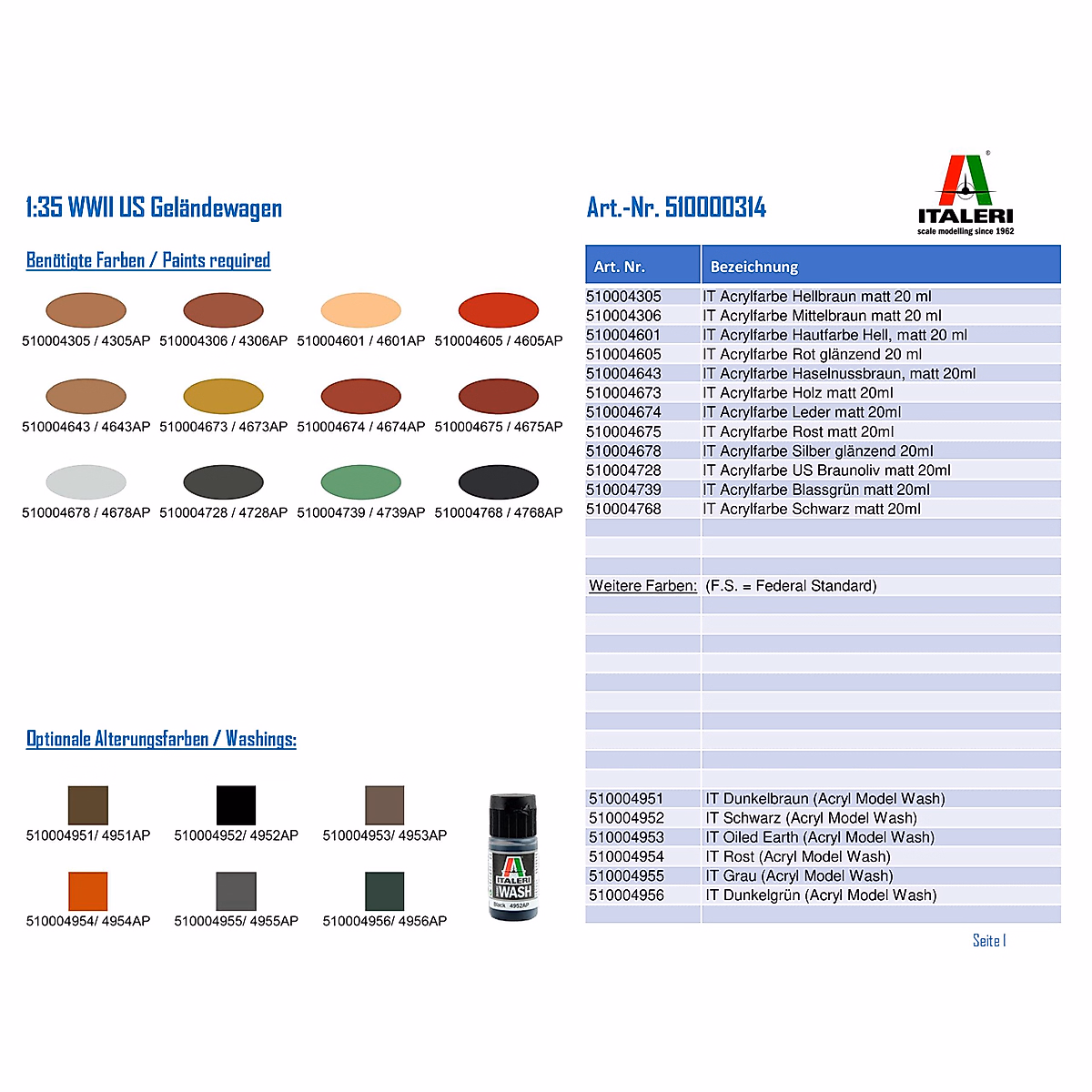 Italeri Models 1/35 Willys Jeep & Trailer Kit 0314S
