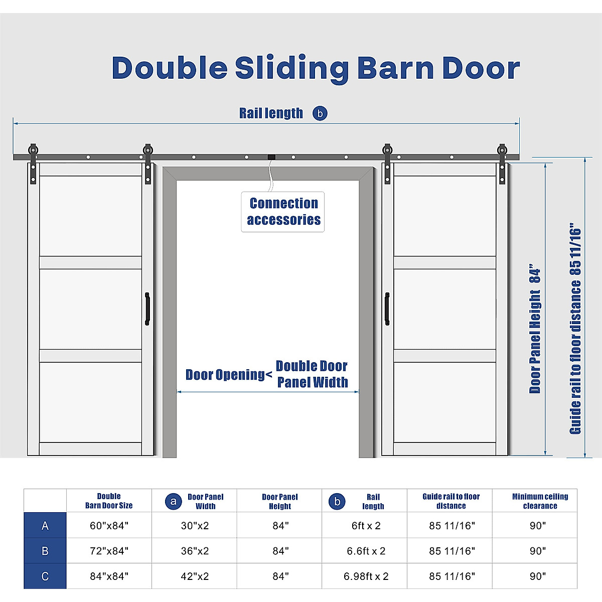 ARKHJEM Double Sliding Barn Door,60in(Double 30”×84in Frosted 3 Panel Glass Barn Door,Water-Proof PVC Surface,Hardware Kit Included, Assembly Needed,White