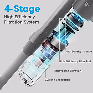 IRIS USA IC-N1 Cyclone Stick Vacuum for Hard Floors and Low-Profile Carpet, Silver