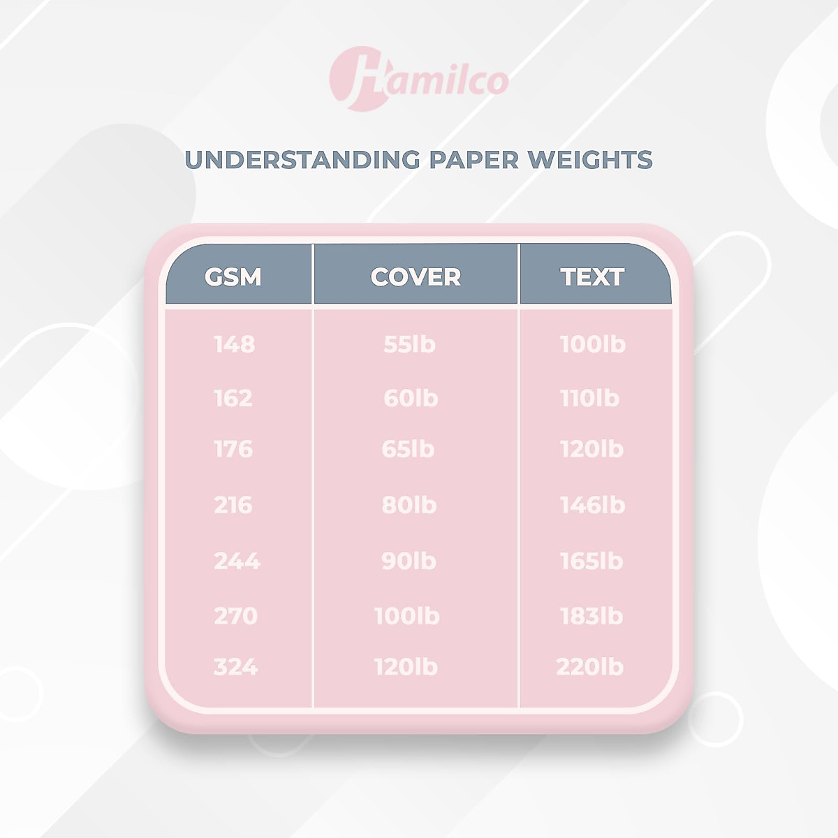 Hamilco White Cardstock Scrapbook Paper 12x12 65lb Card Stock – 25 Pack