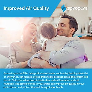 SpiroPure SP-CC1-10 10x2.5 Catalytic Carbon Water Filter Cartridge