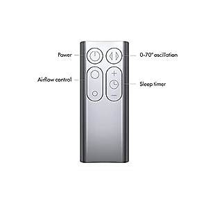 Dyson Pure Cool™ TP01 Air Purifier and Fan - White / Silver