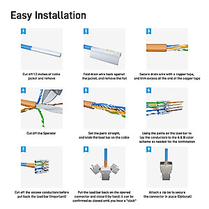 10-Pack RJ45 CAT 7 Tool-Less STP Shielded Keystone Jack, AMPCOM Self-Locking Cat7 Keystone Zinc Alloy Module Adapter No Punch-Down Tool Required Coupler for Wall Plate
