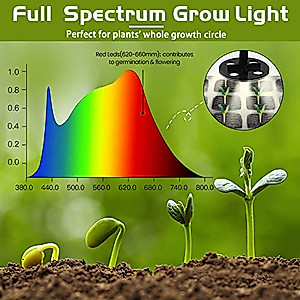 5 Pack Seed Starter Tray with Grow Light, Reusable Seedling Starter Kit with Air Vent Humidity Dome, 60-Cells Drain Hole Tray for Greenhouse Plant Seed Growing Germination Propagator (Black)