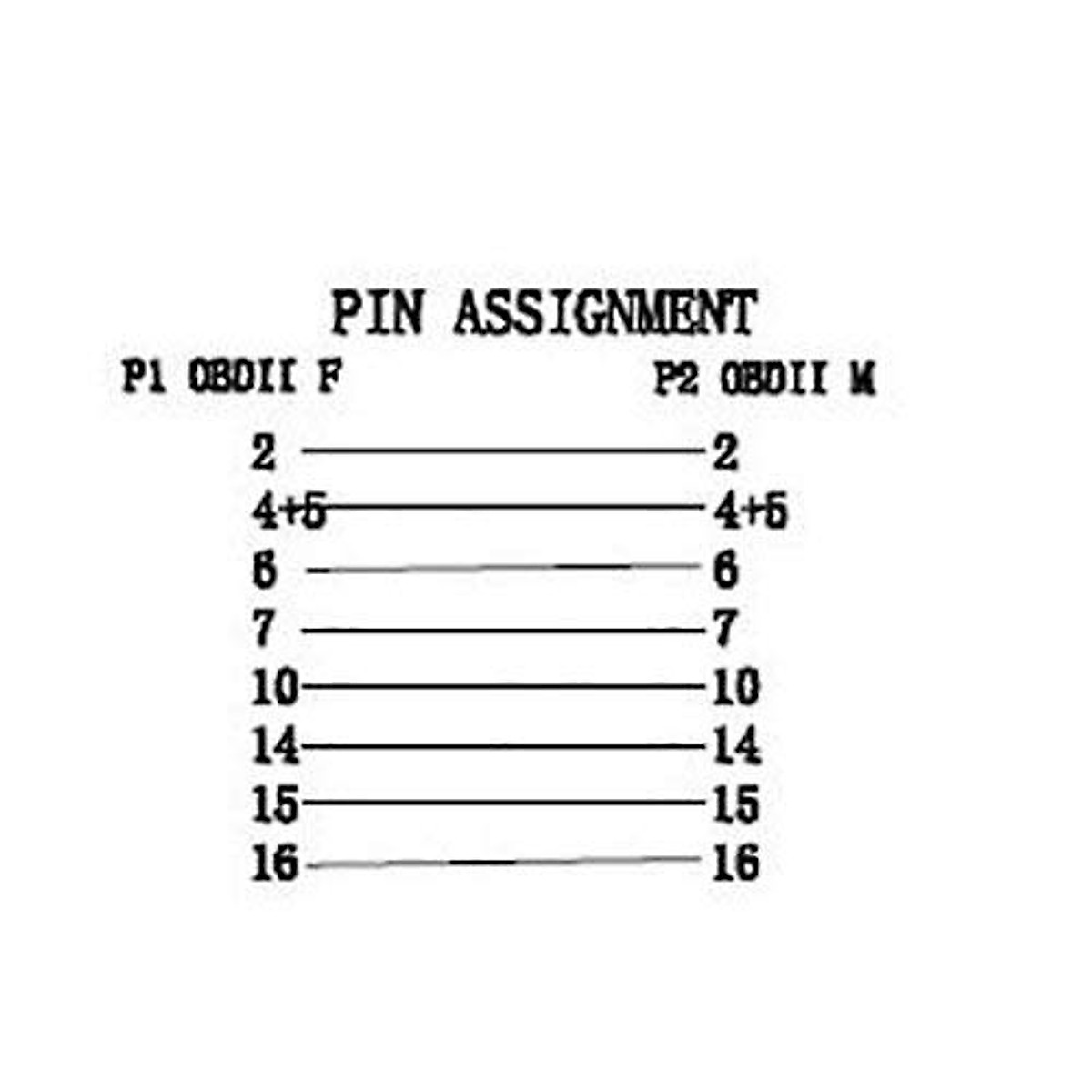 Lalomo Flat Noodle OBD2 Cable, Low Profile Male to Female 8 Pin Pass Through OBDII Extension Cable for Diagnostic Tools, Bluetooth Code Reader 0.6m/2 feet